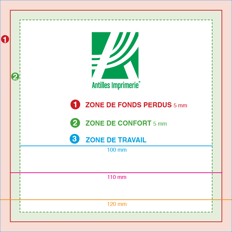 Comment ajouter des fonds perdus sous photoshop